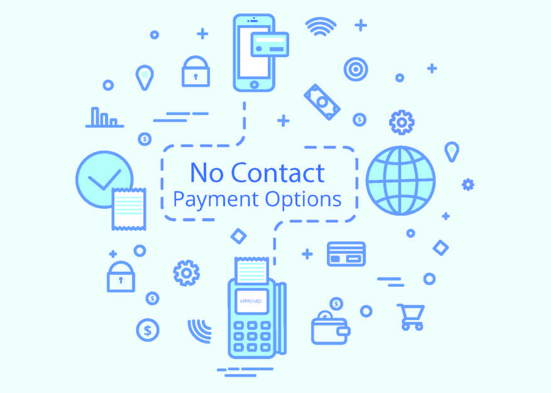 No Contact Payment Options: Tips & Tricks for Your Business
